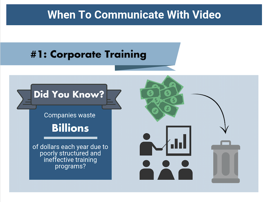 When to Communicate with Video - Infographic - MediaPlatform