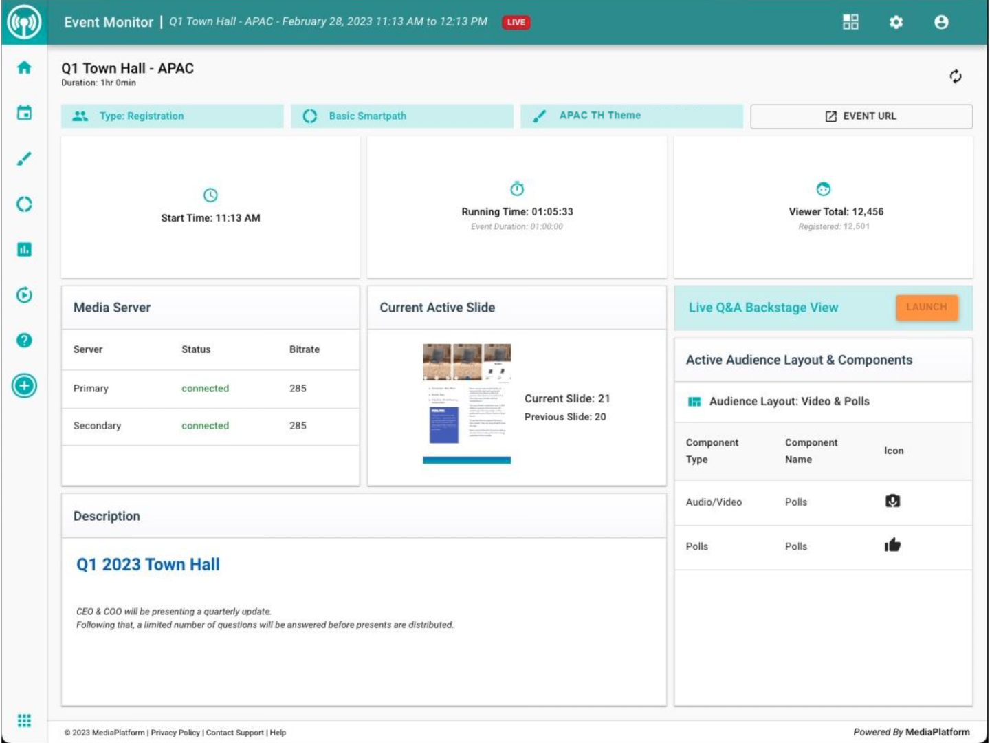 Advanced Live Analytics Dashboard - MediaPlatform