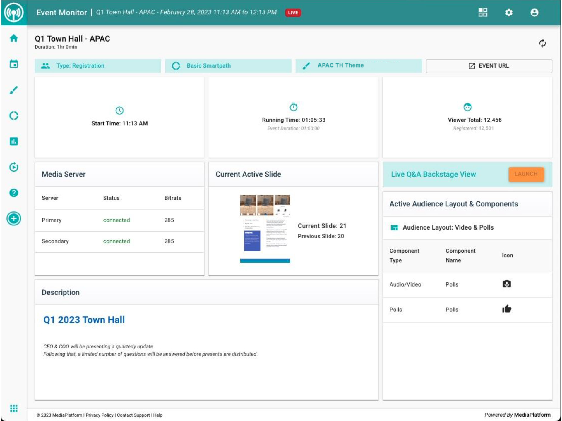 Advanced Live Analytics Dashboard - MediaPlatform